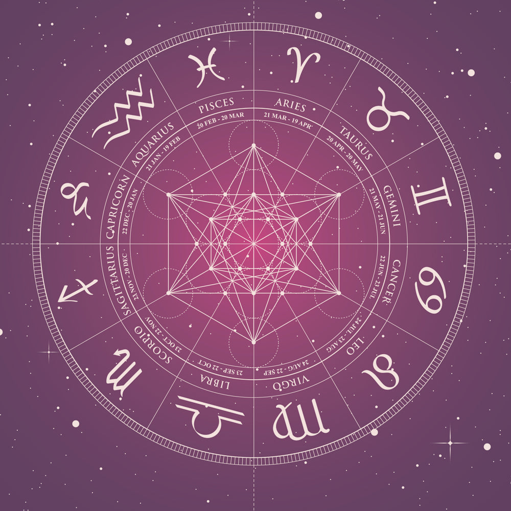 Toys for each zodiac sign – Edonista